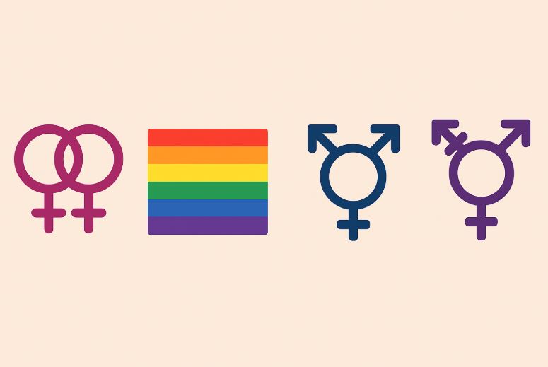 LGBT Signification des Lettres et Évolution d’un Acronyme Inclusif